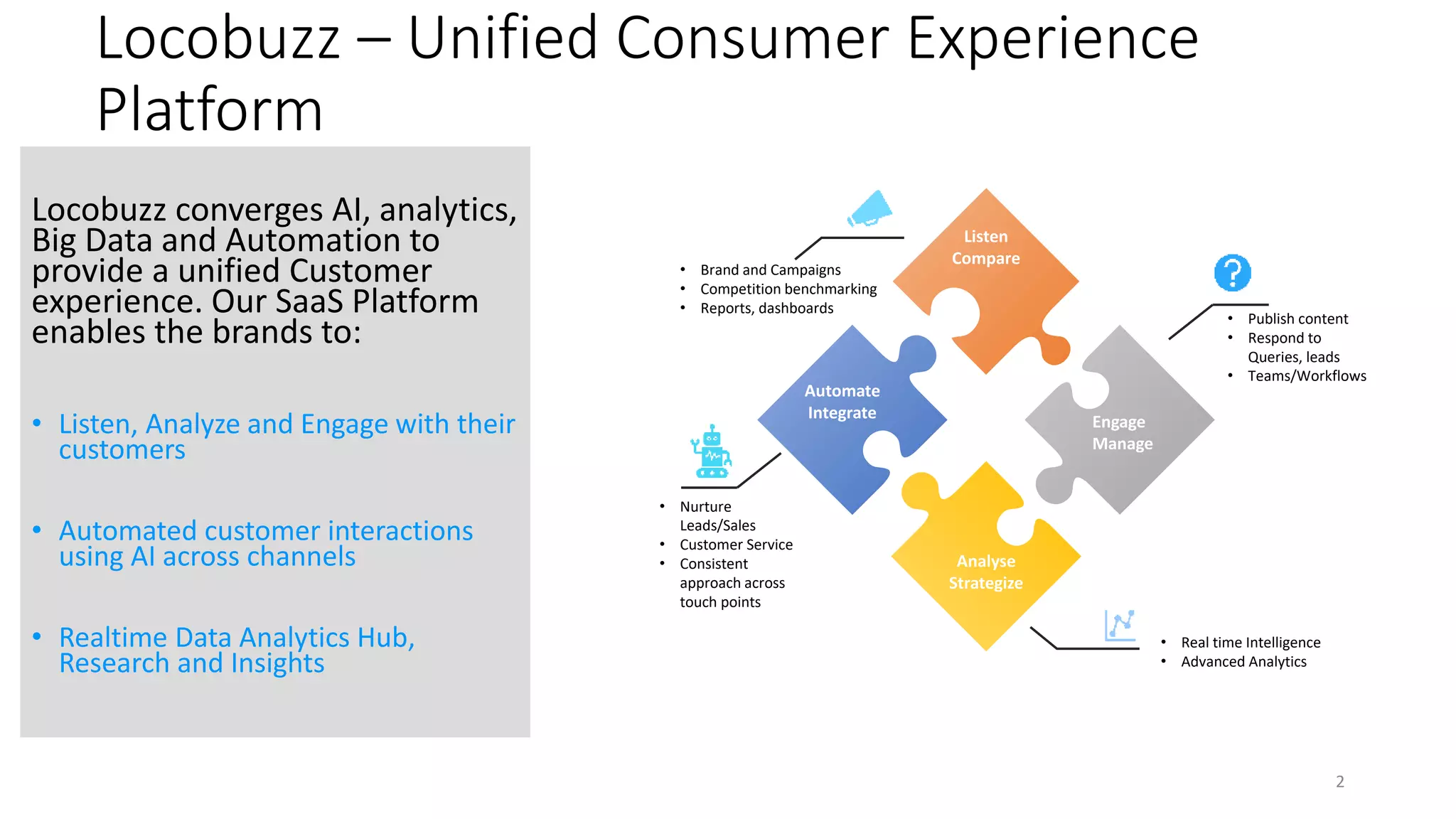 Locobuzz Value Prop.pptx