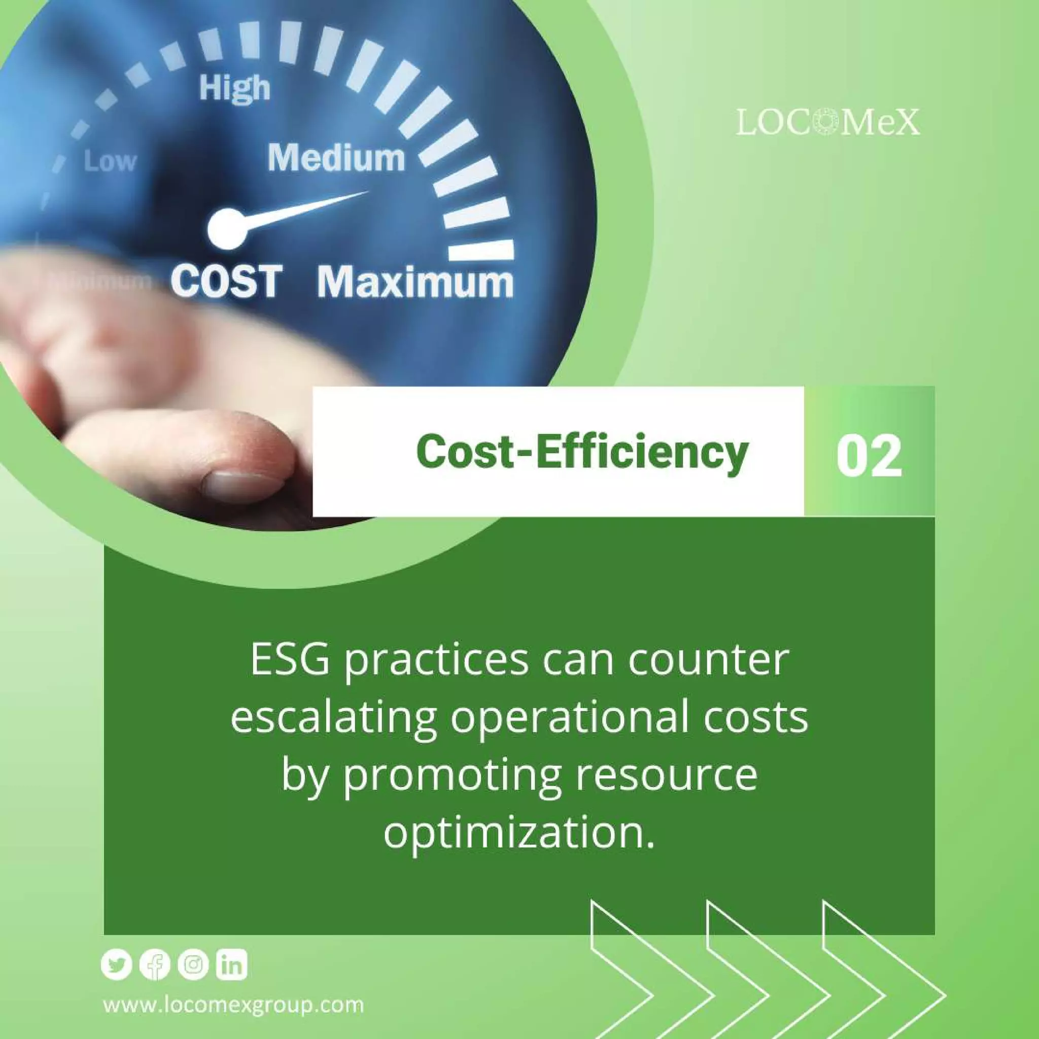 Finest Project-Based ESG Risk Scoring Tool | ESG Report | PDF