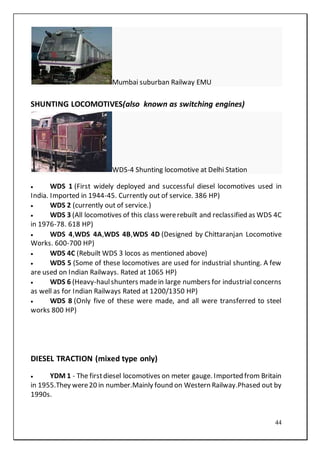 Locomotive engine by mrityunjaya chauhan | DOCX