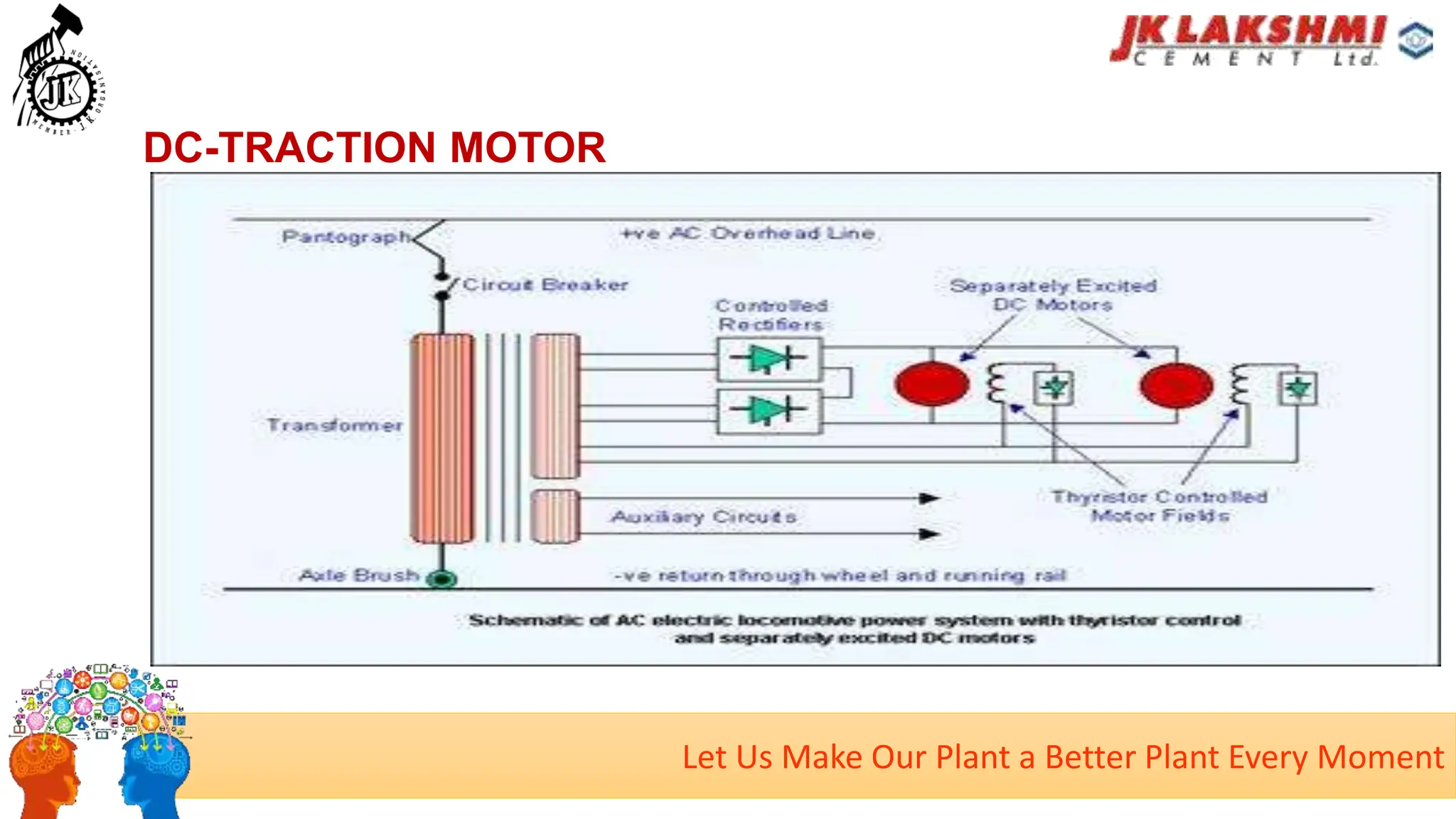 locomotive ppt.pptx,locomotive ppt.pptx,locomotive ppt.pptxlocomotive ...