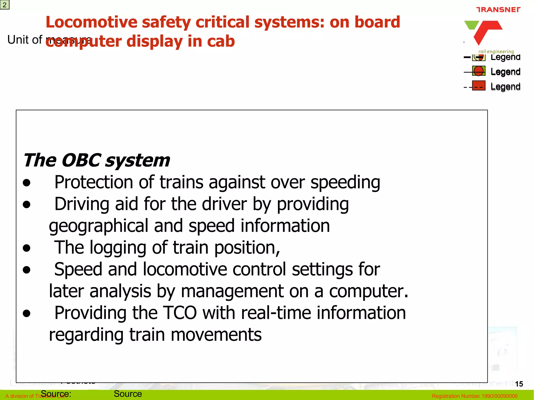 LOCOMOTIVE SAFETY CRITICAL SYSTEMS and RAILWAY SAFETY REGULATOR | PPT