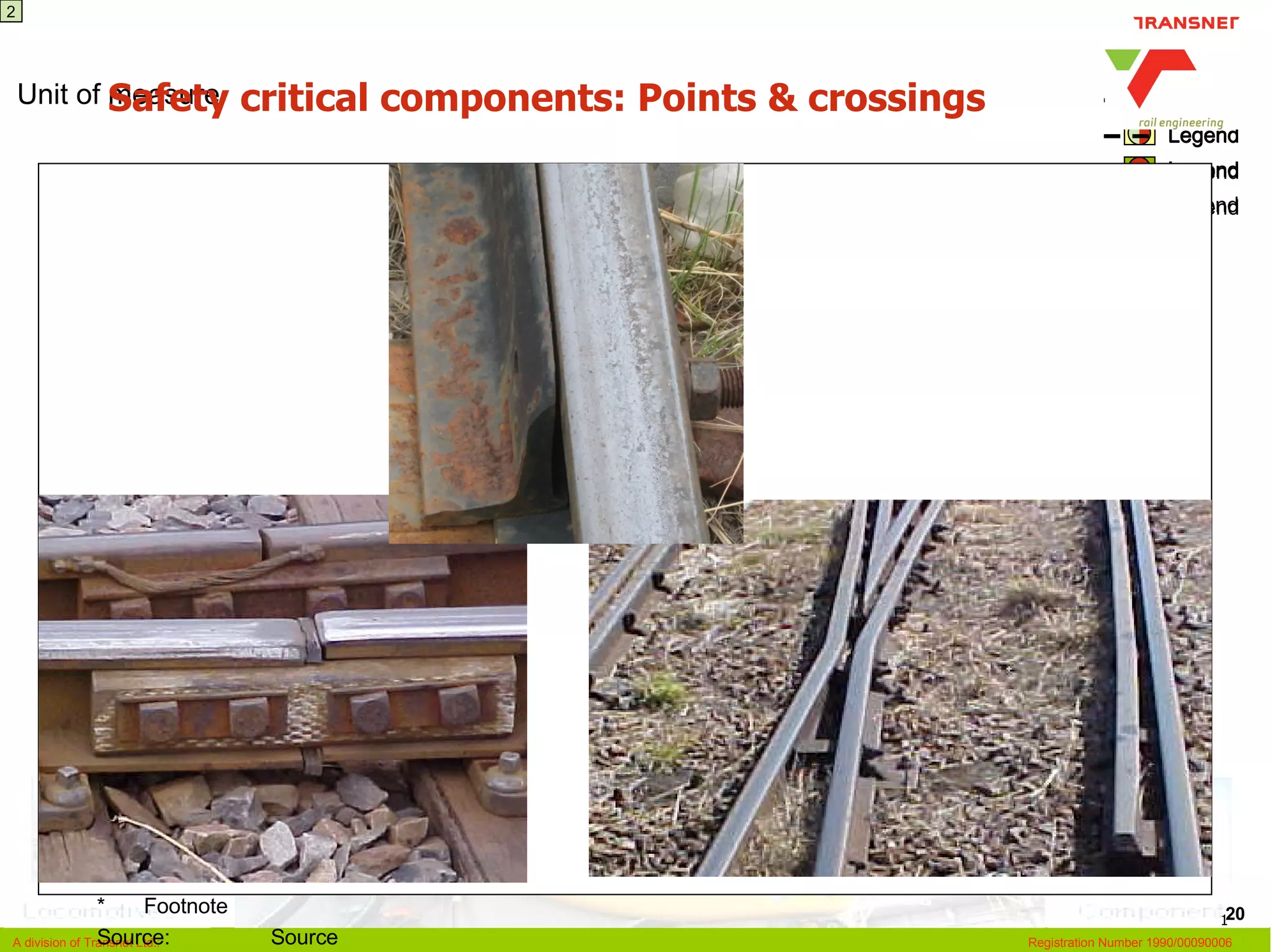 LOCOMOTIVE SAFETY CRITICAL SYSTEMS and RAILWAY SAFETY REGULATOR | PPT