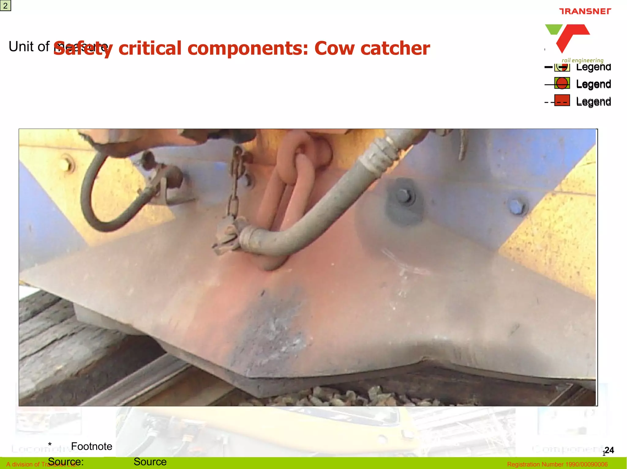 LOCOMOTIVE SAFETY CRITICAL SYSTEMS and RAILWAY SAFETY REGULATOR | PPT