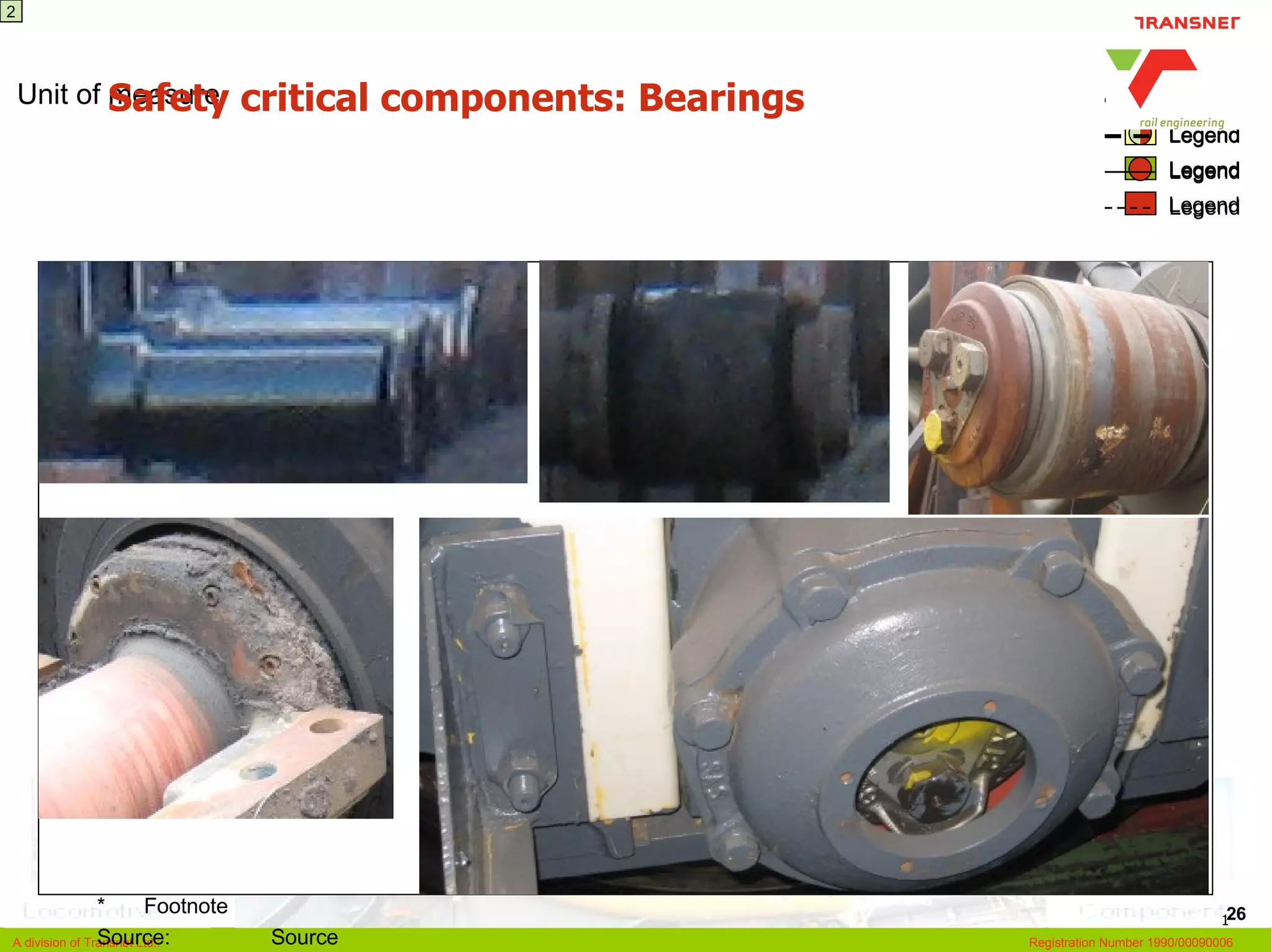 LOCOMOTIVE SAFETY CRITICAL SYSTEMS and RAILWAY SAFETY REGULATOR | PPT