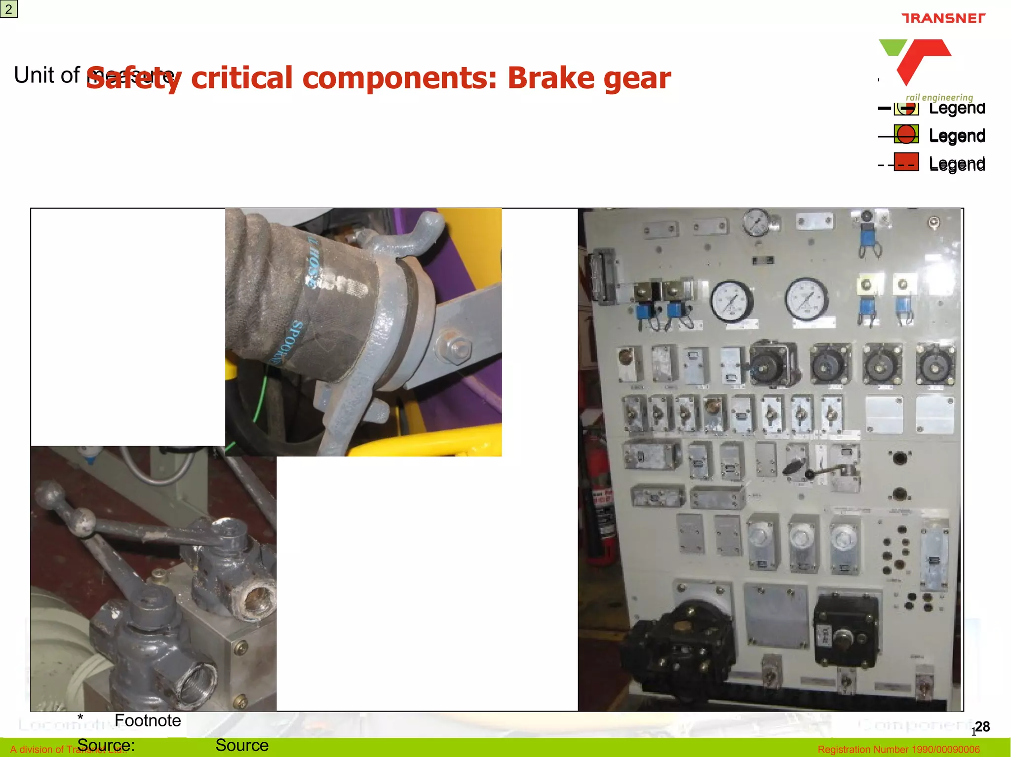 LOCOMOTIVE SAFETY CRITICAL SYSTEMS and RAILWAY SAFETY REGULATOR | PPT