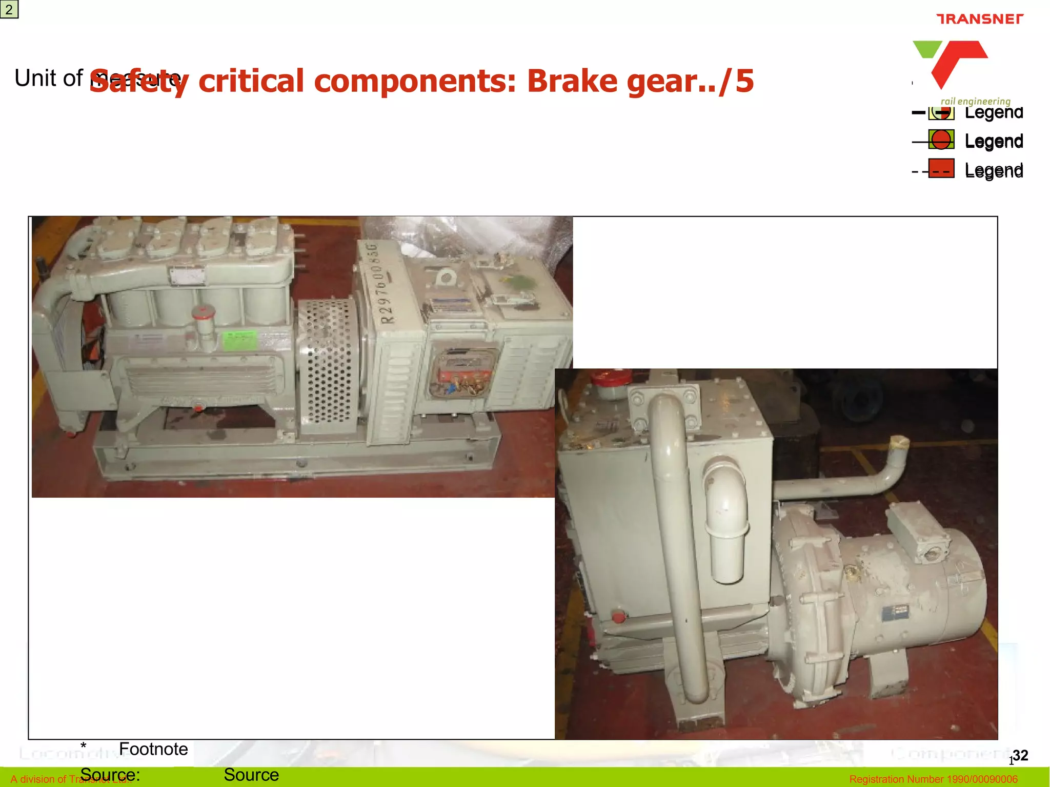 LOCOMOTIVE SAFETY CRITICAL SYSTEMS and RAILWAY SAFETY REGULATOR | PPT