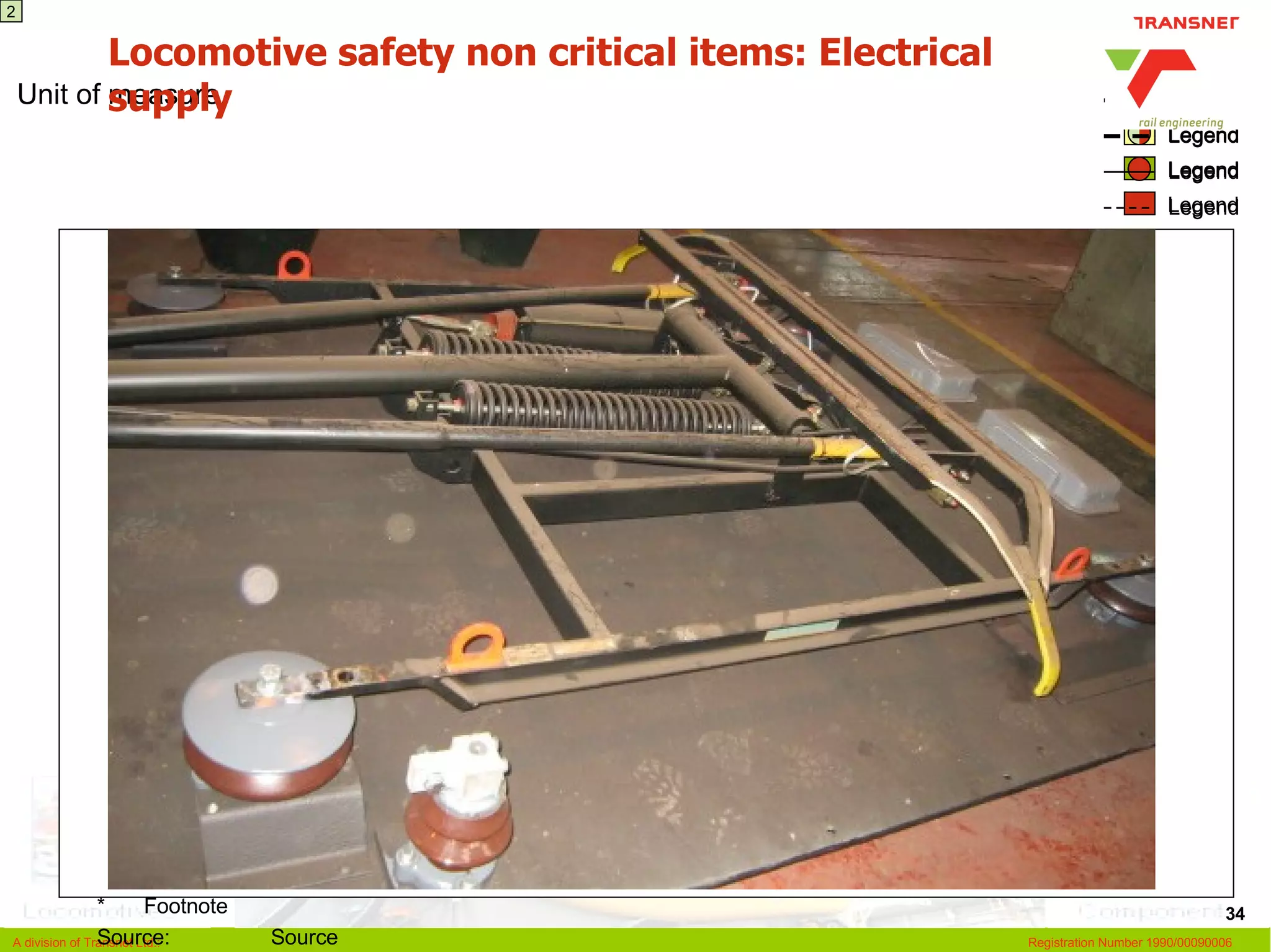 LOCOMOTIVE SAFETY CRITICAL SYSTEMS and RAILWAY SAFETY REGULATOR | PPT