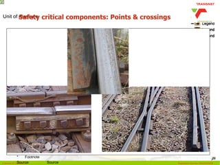 LOCOMOTIVE SAFETY CRITICAL SYSTEMS and RAILWAY SAFETY REGULATOR | PPT