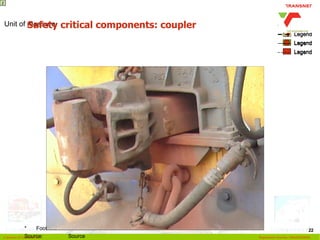 LOCOMOTIVE SAFETY CRITICAL SYSTEMS and RAILWAY SAFETY REGULATOR | PPT