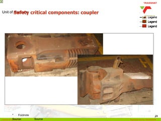 LOCOMOTIVE SAFETY CRITICAL SYSTEMS and RAILWAY SAFETY REGULATOR | PPT