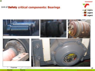 LOCOMOTIVE SAFETY CRITICAL SYSTEMS and RAILWAY SAFETY REGULATOR | PPT