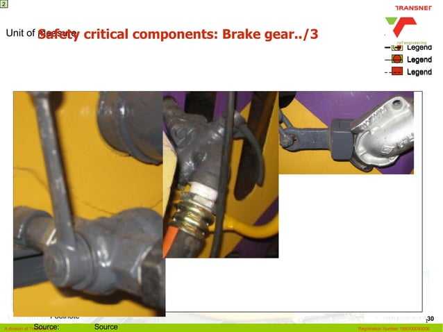 LOCOMOTIVE SAFETY CRITICAL SYSTEMS and RAILWAY SAFETY REGULATOR | PPT