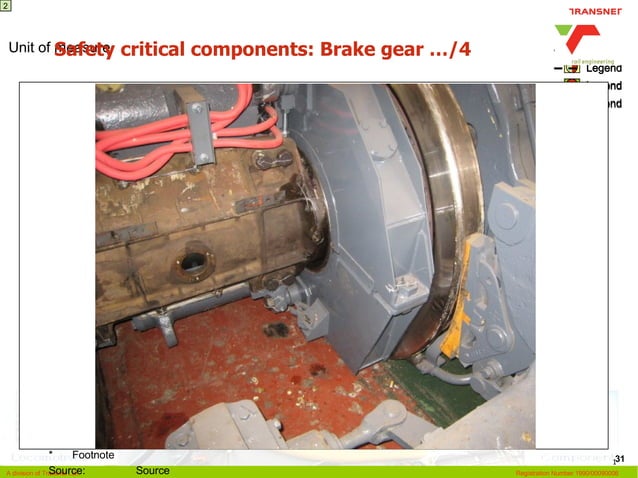 LOCOMOTIVE SAFETY CRITICAL SYSTEMS and RAILWAY SAFETY REGULATOR | PPT