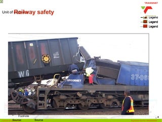 LOCOMOTIVE SAFETY CRITICAL SYSTEMS and RAILWAY SAFETY REGULATOR | PPT