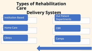 Locomotor-Disability-and-Rehabilitation- An Overview.ppt