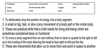 LOCOMOTOR AND NON LOCOMOTOR MOVEMENTS.pptx