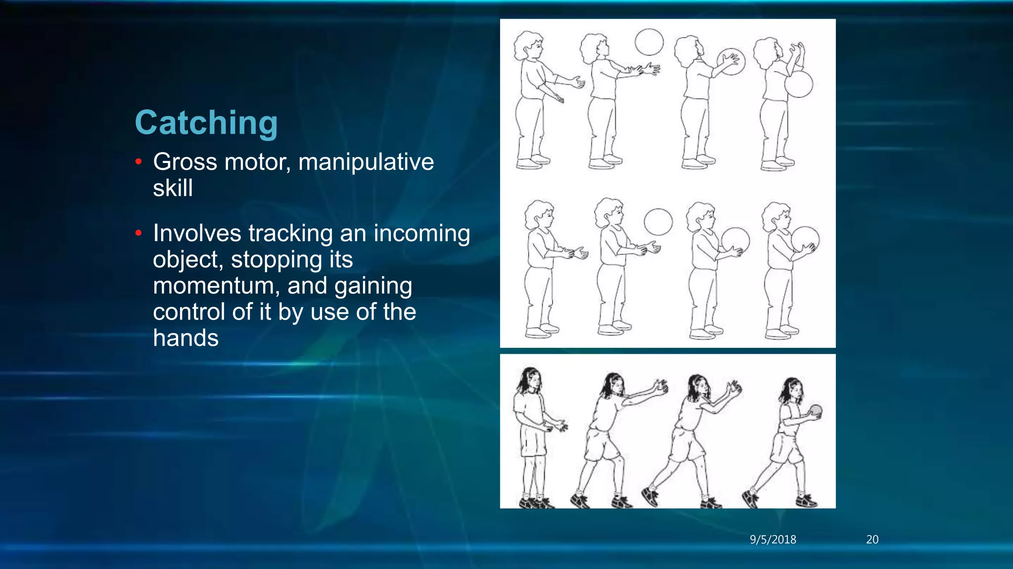 Locomotor and Non-Locomotor Skills | PPTX
