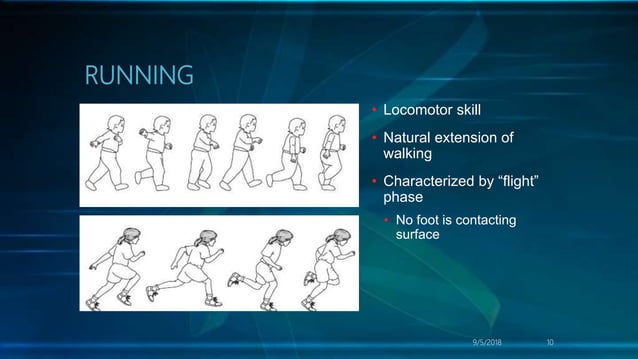 Locomotor and Non-Locomotor Skills | PPTX | Track and Field | Sports