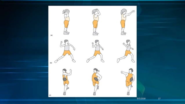 Locomotor and Non-Locomotor Skills | PPTX | Track and Field | Sports