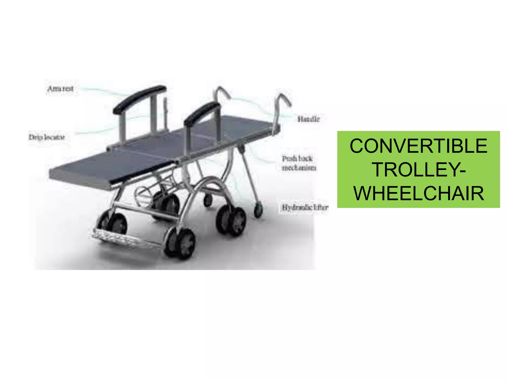 Locomotor disabilities | PPT