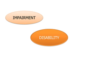 Locomotor disabilities | PPT