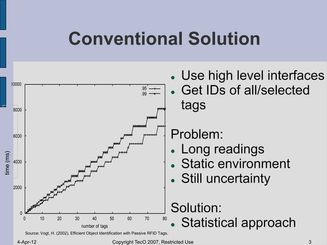 Protocol Optimizations using anonymous EPC Gen2 Inventories | PPT