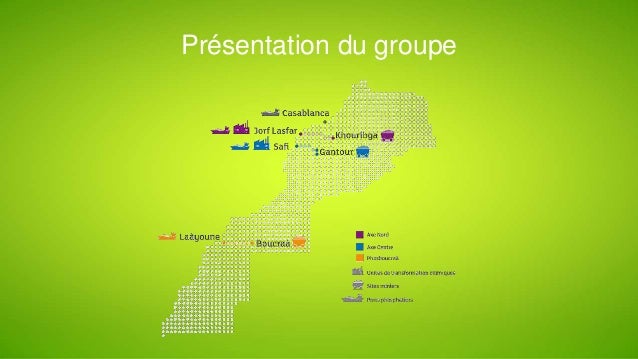 Groupe OCP