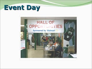 LOC project presentation | PPT