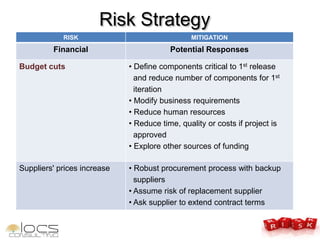 Locs presentation final version | PPTX