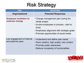 Locs presentation final version | PPTX
