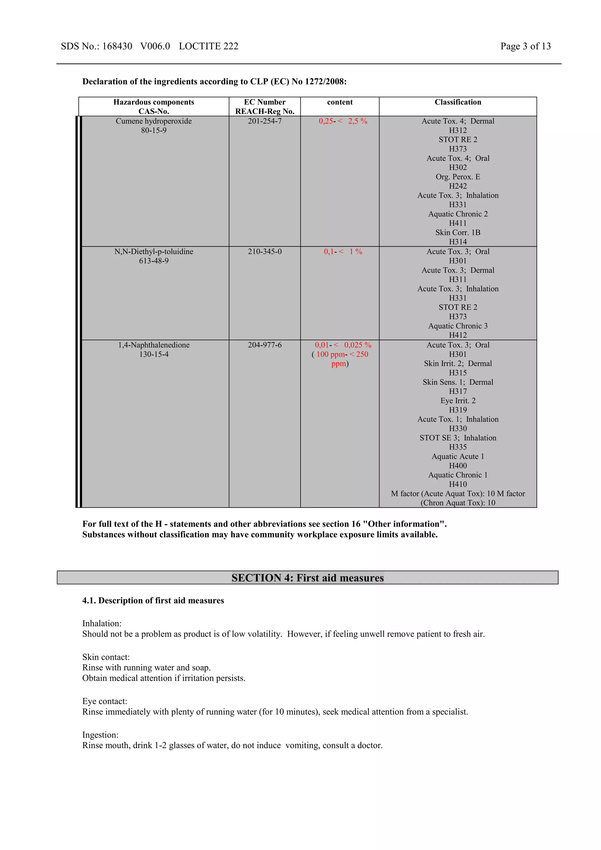 Loctite 222 msds | PDF