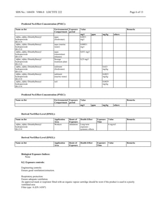 Loctite 222 msds | PDF