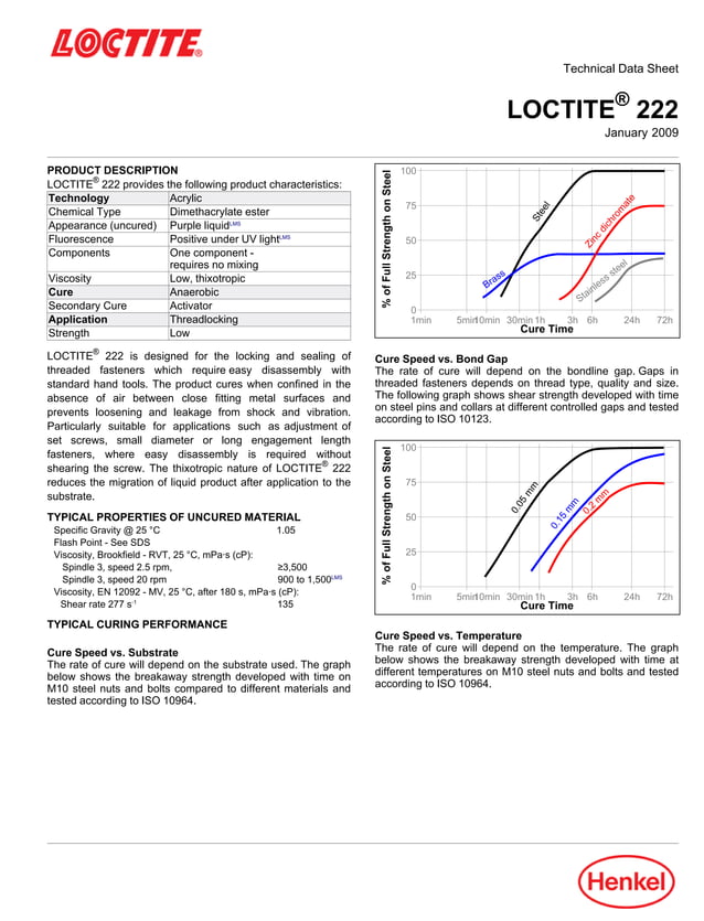 Loctite 222 tds | PDF