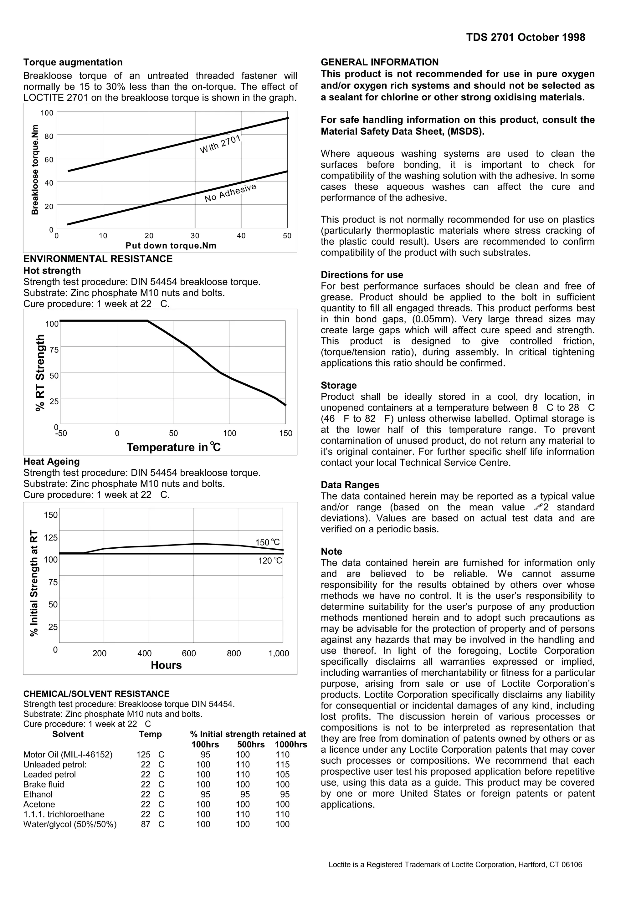 Loctite 2701 | PDF