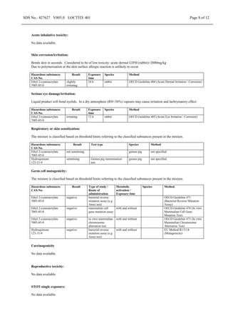 Loctite 401 msds | PDF