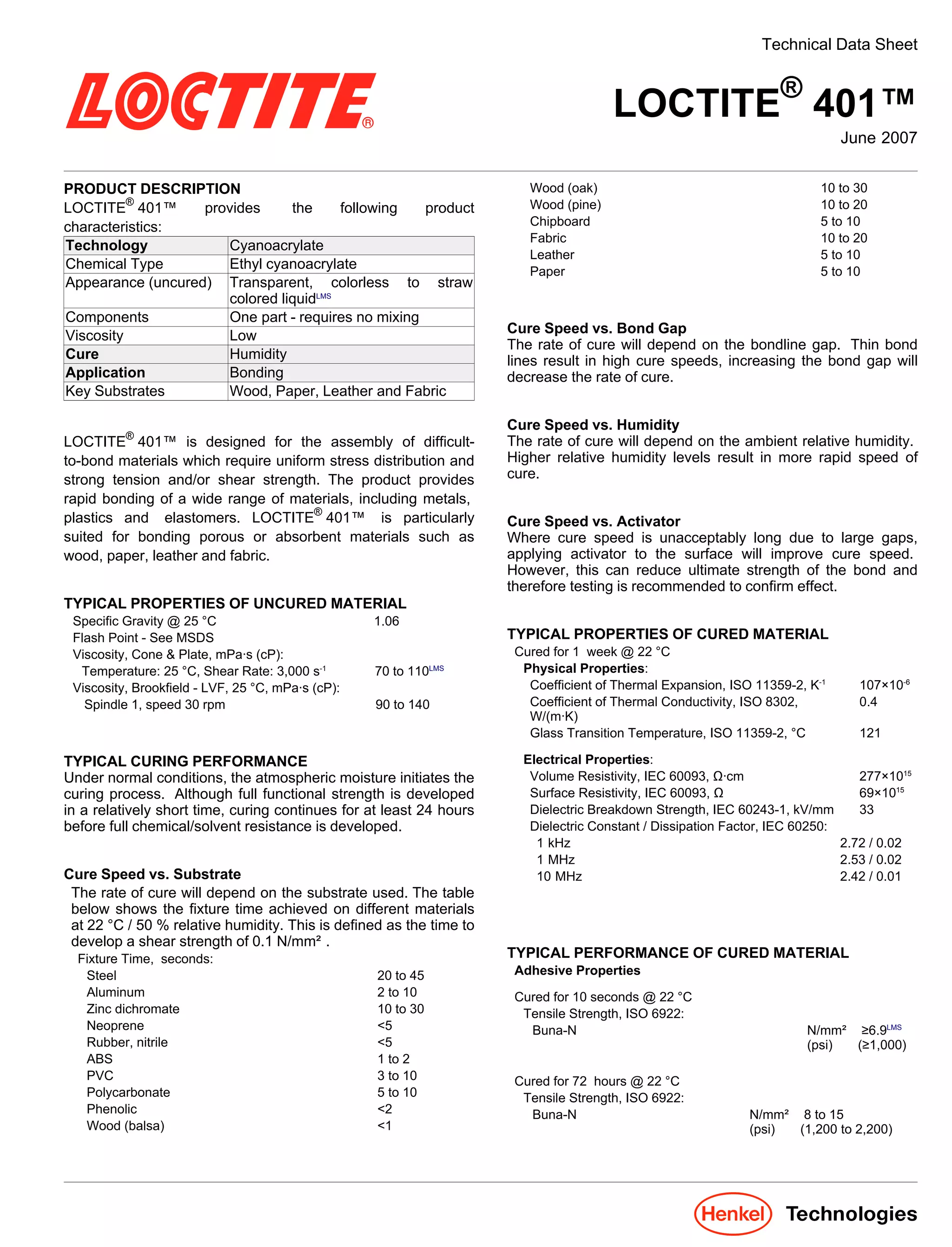 Loctite 401 tds | PDF