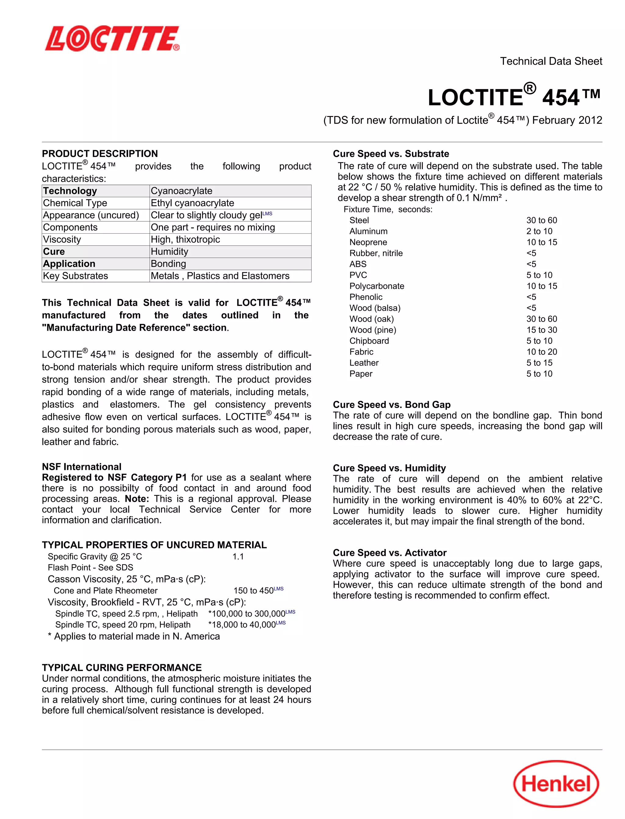 Loctite 454 tds | PDF