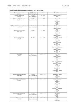 Loctite 5188 msds | PDF