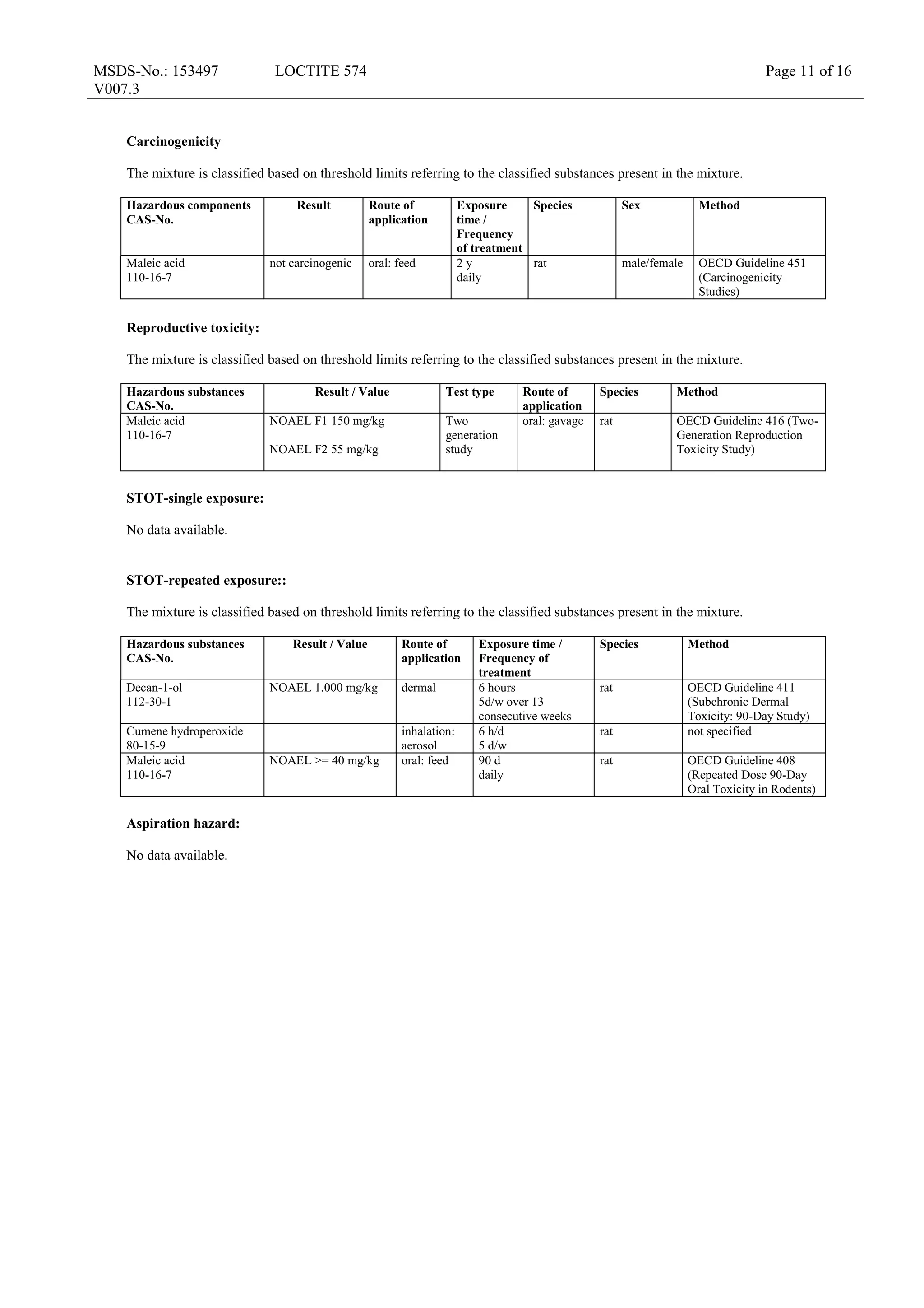 Loctite 574 msds | PDF