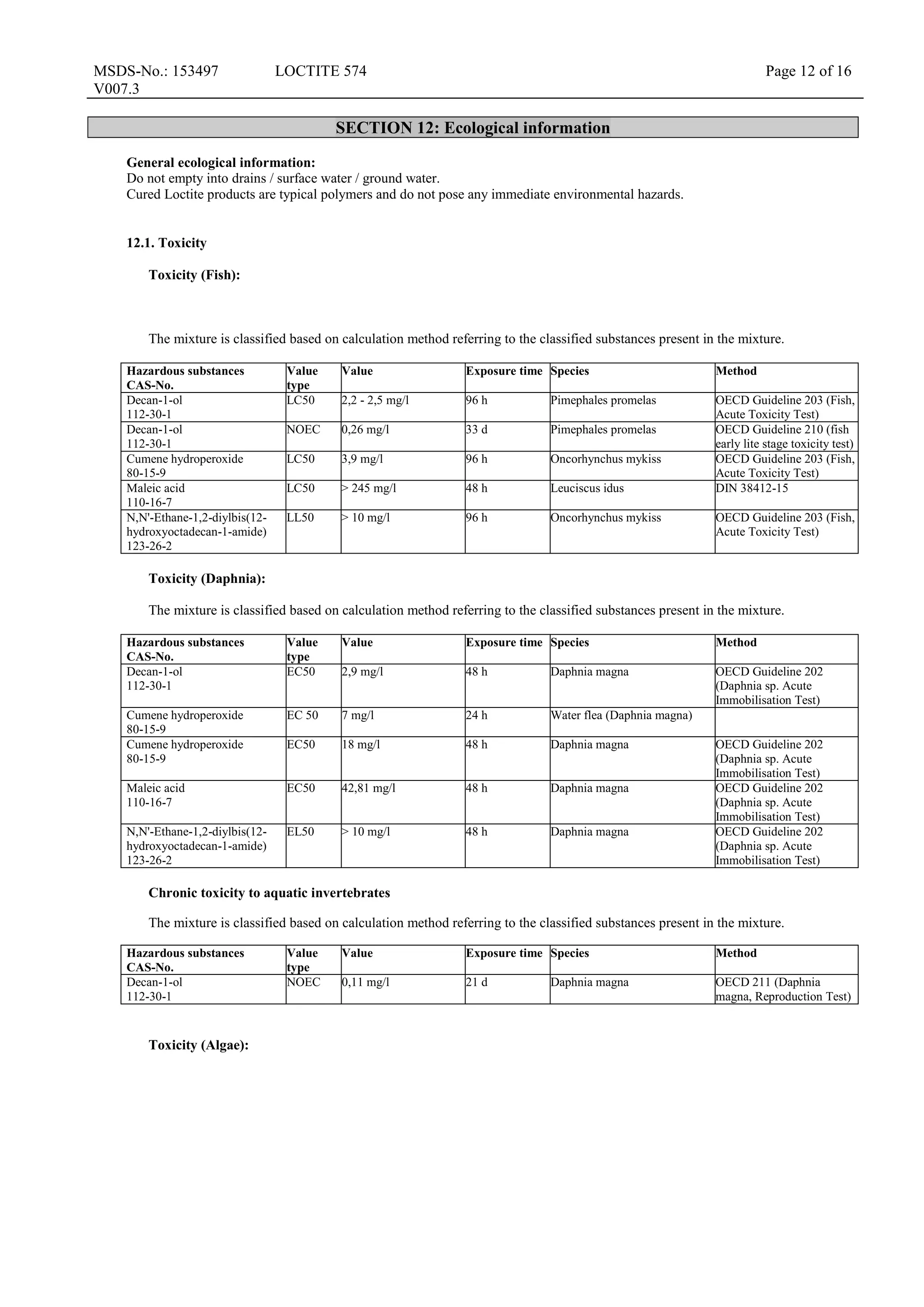 Loctite 574 msds | PDF