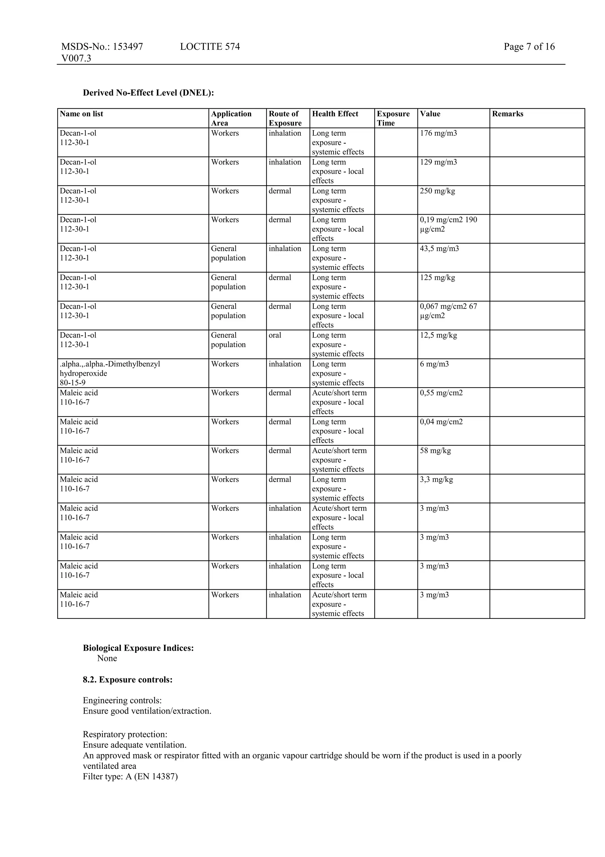 Loctite 574 msds | PDF
