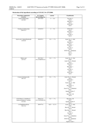 Loctite 577 msds | PDF