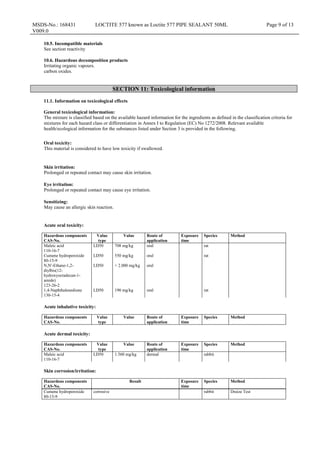 Loctite 577 msds | PDF