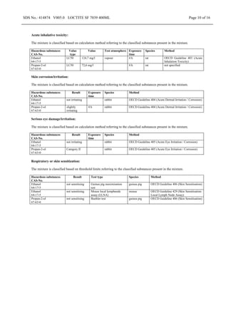 Loctite 7039 400 ml msds | PDF