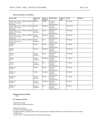 Loctite 7039 400 ml msds | PDF