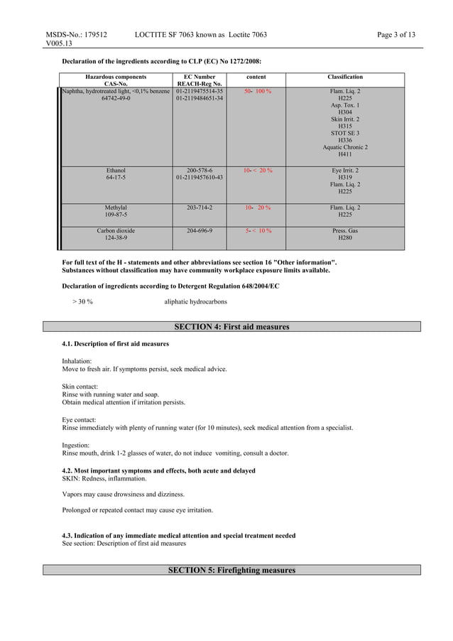 Loctite 7063 400 ml msds 88344 | PDF