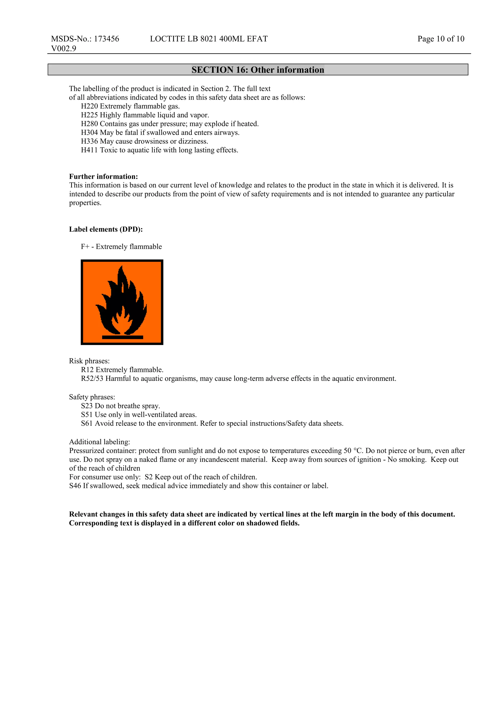 Loctite lb 8021 400ml msds 1727641 | PDF