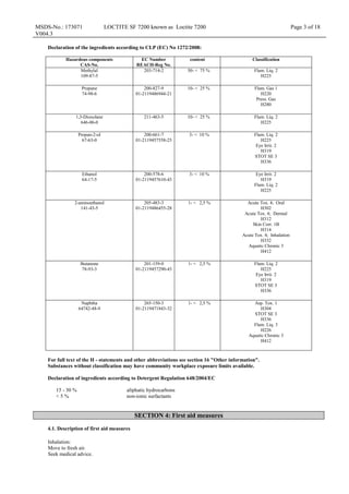 Loctite sf 7200 400 ml msds 235323 | PDF