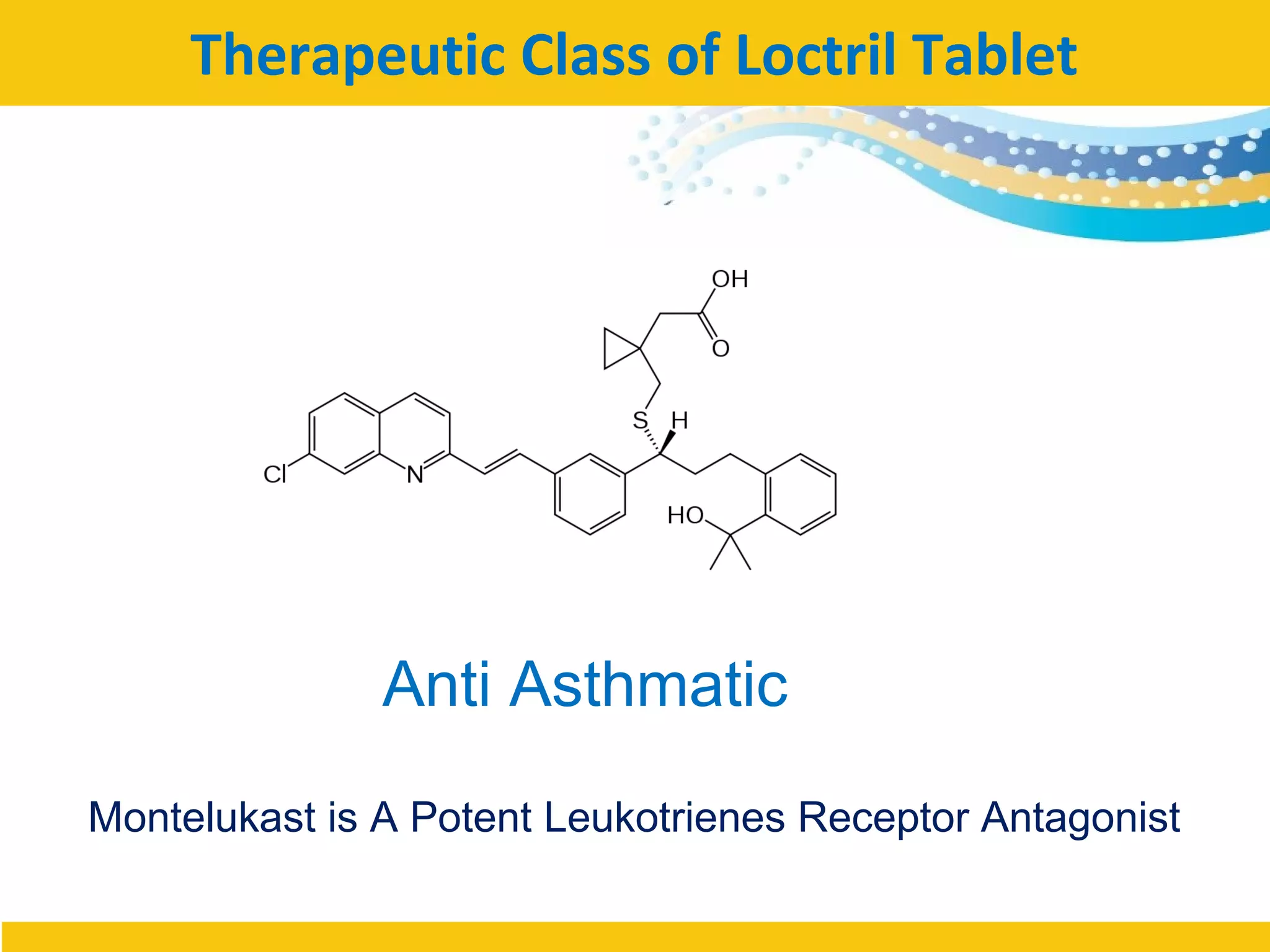 Loctril (Montelukast) | PPT