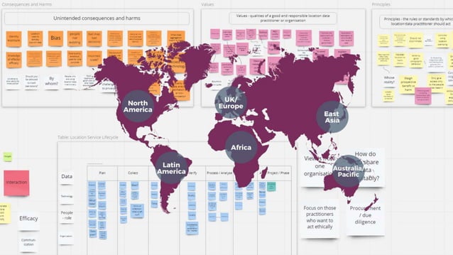 OECD Geospatial Lab - Locus Charter | PPTX | Internet | Computing